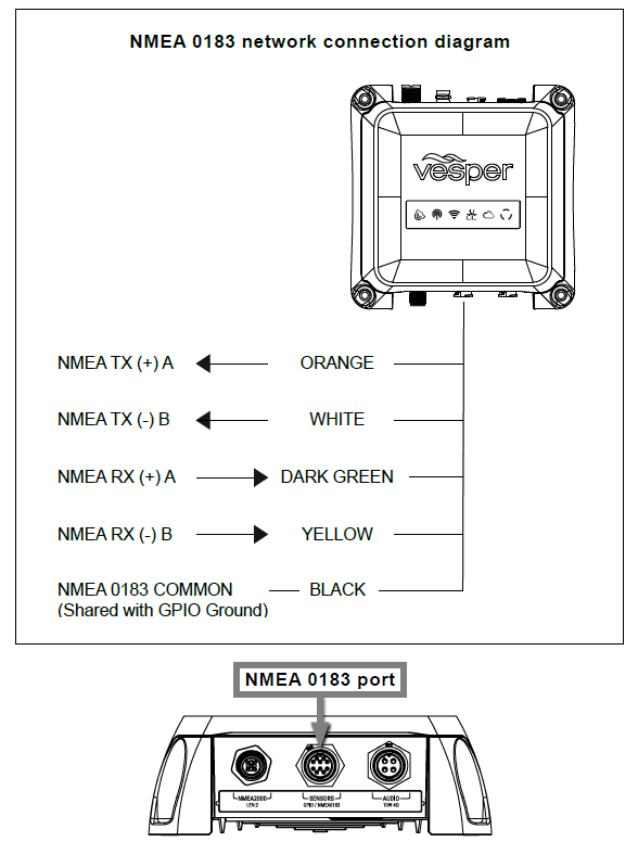 To connect to NMEA 0183 – Vesper Marine Support Portal